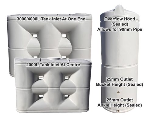 ES5000 5000 Litre Slimline Water Tank | Enviro Water Tanks