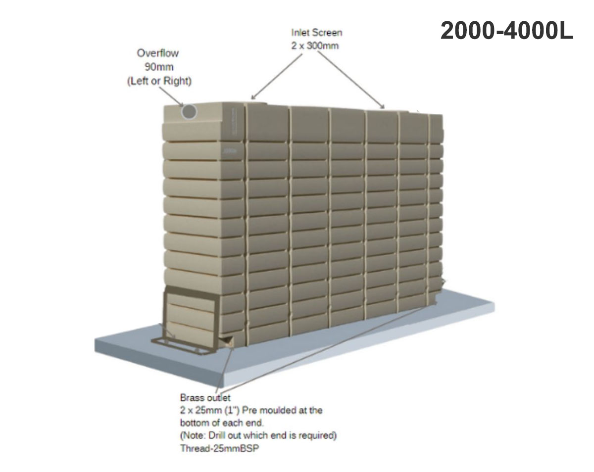 TT500 ThinTank 500 Litre Water Tank | Enviro Water Tanks